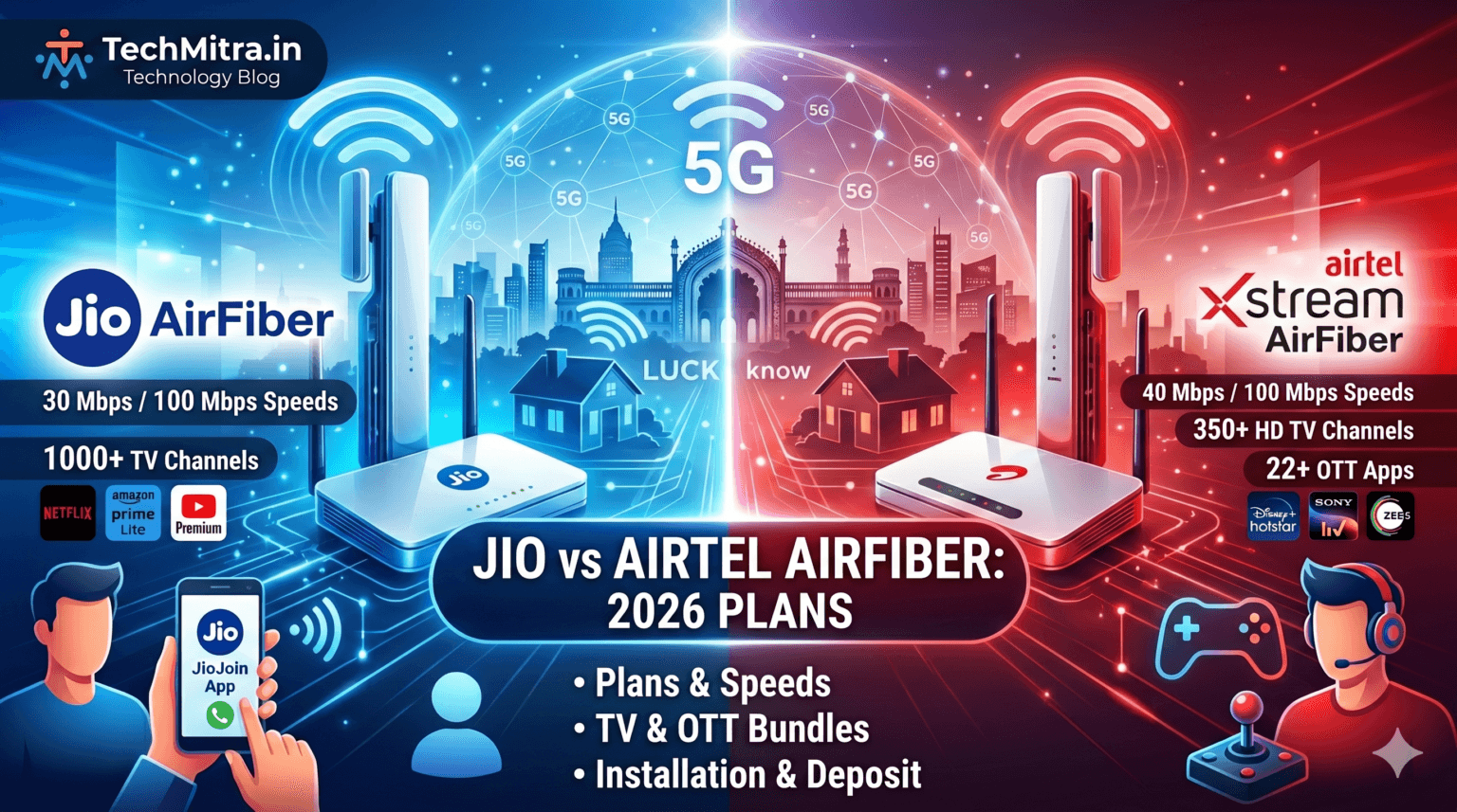 Jio AirFiber vs Airtel Xstream AirFiber (2026 Plans Guide)